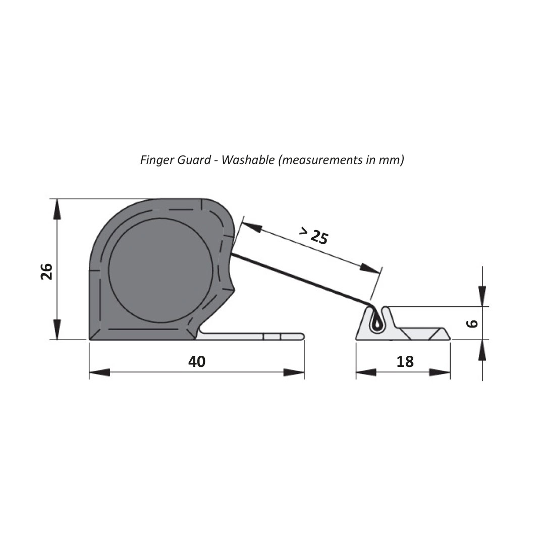 Washable Door Finger Guard : For Sterile Environments Or External Doors ...